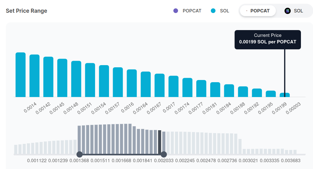 Meteora – full DLMMs guide for everyone