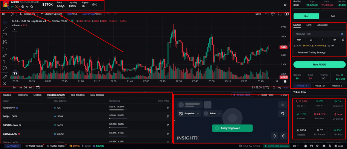Axiom: the next-gen memes coins trading platform
